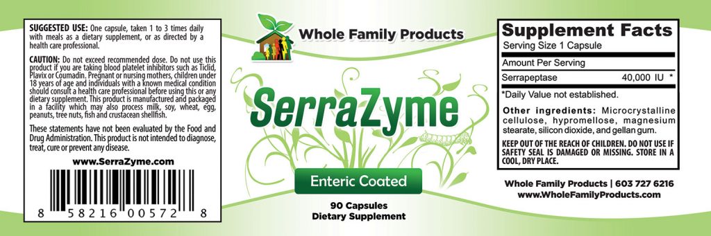 Systemic Enzyme Therapy; Supplements for Inflammation: SerraZyme Ultra